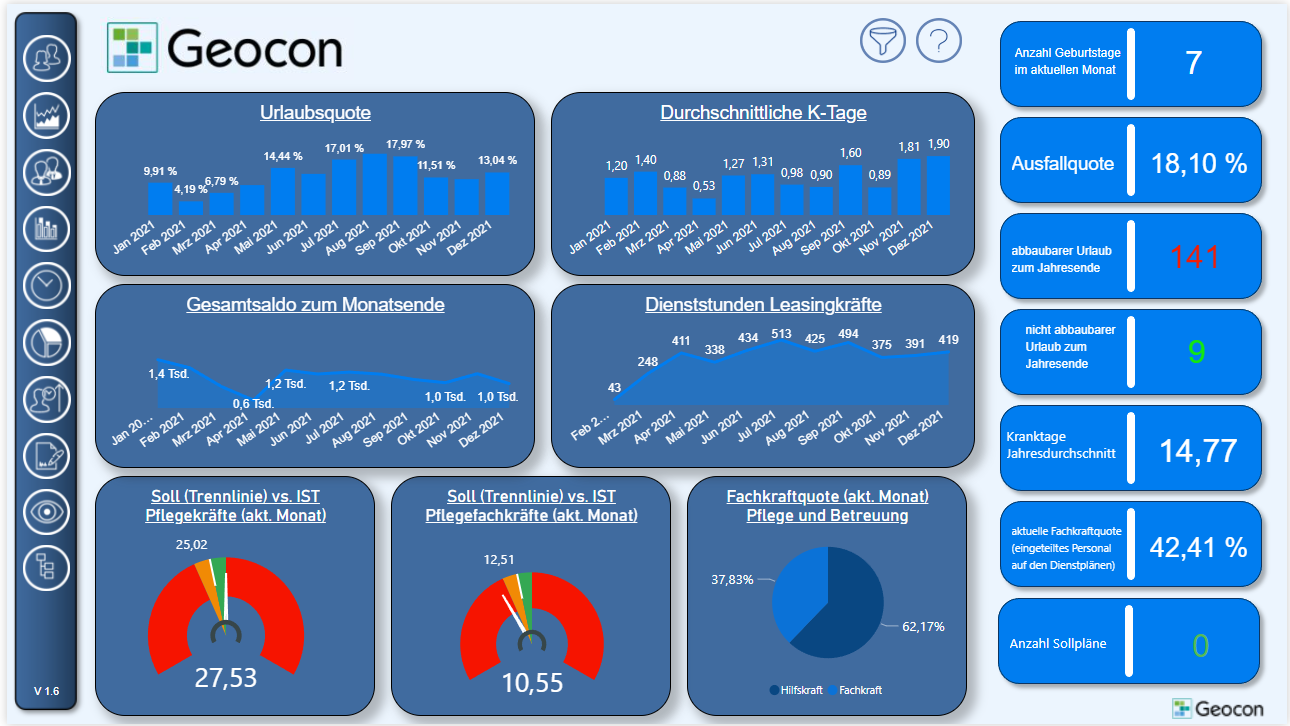 Geocon Cockpit - Geocon Software GmbH